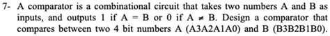 SOLVED A Comparator Is A Combinational Circuit That Takes Two Numbers A And B As Inputs And