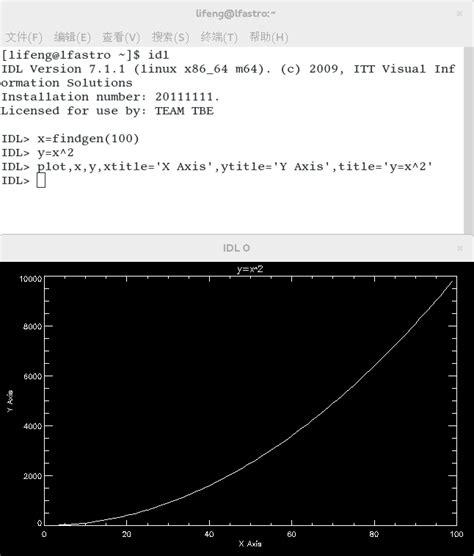 Cluster服务器pgplot安装过程