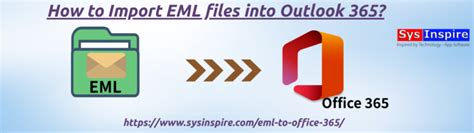 how to import eml files into outlook 365 sysinspire eml converter