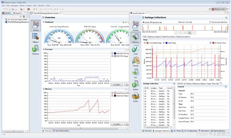 2024 年最佳 7 款 Java 分析器工具java内存分析工具 Csdn博客