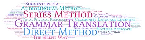 10 Best Language Learning Methods Techniques Approaches