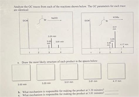 Solved Analyze The GC Traces From Each Of The Reactions Chegg