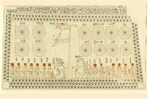 24x36 Gallery Poster Astronomical Chart In Senemuts Tomb 18th