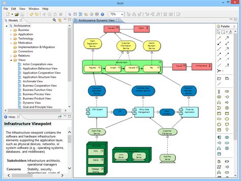 Archi An Open Source Archimate Tool Part 4 Dada Beatnik