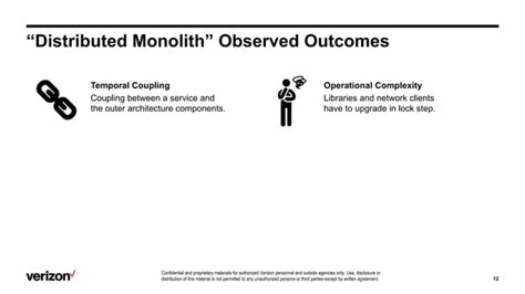 Avoid The Distributed Monolith Pdf Computer Networking Computing