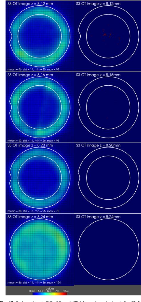Figure 12 From Predicting Laser Powder Bed Fusion Defects Through In Process Monitoring Data And