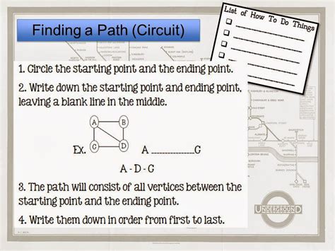 Math It Is Vertex Edge Graphs Powerpoint Example 1 Click On Slides