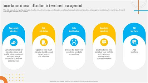 Asset Allocation Investment Importance Of Asset Allocation In Investment Management Ppt Powerpoint Asset Allocation Investment Importance Of Asset Allocation In Investment Management Ppt Powerpoint