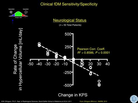 PPT Functional Diffusion Maps FDMs For Brain Tumor Treatment