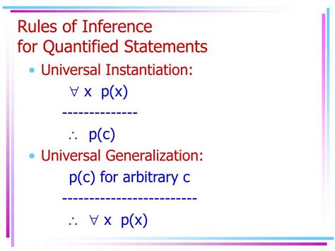 Ppt Rules Of Inferences Powerpoint Presentation Free Download Id5270402