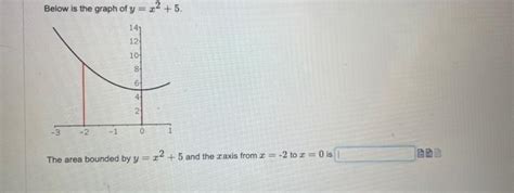 solved below is the graph of y x2 5 the area bounded by