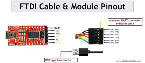 Ftdi Cable And Adapter Pinout Microcontroller Interfacing