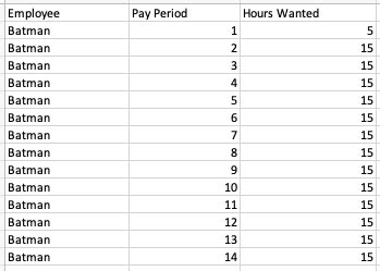 How To Use Tableau Prep To Combine Data At Different Levels Playfair