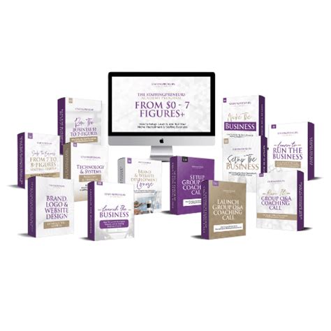 Staffingpreneurs Setup Course Vs Standard Program Staffingpreneurs Academy