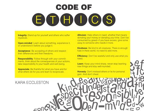Code Of Professional Conduct Artofit