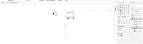 Powerbi Dax Calculated Column For Related Table With Different Grain