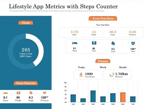 Lifestyle App Metrics With Steps Counter Ppt Powerpoint Presentation Inspiration Deck Pdf