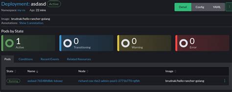 Deployments Page Shows Green Status For Deployment With Pods In