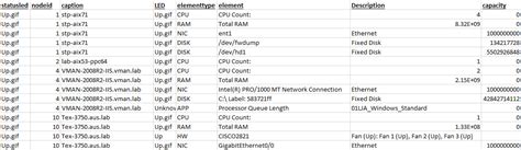 4 Inevitable Questions When Joining A Monitoring Group Pt 3