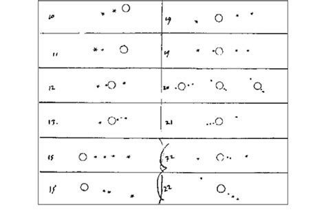 Pencil Drawing Of Jupiter Galilean Moons