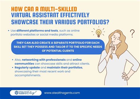 How To Create A Portfolio For Virtual Assistant Step By Step Guide