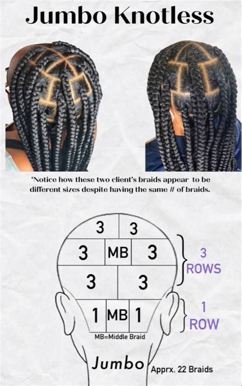 Pin By Sherine Deacosta On Hair Color Hair Braid Patterns Parting Hair Braiding Your Own Hair