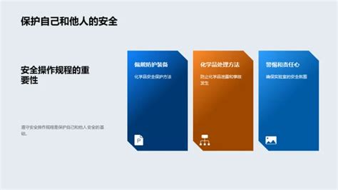 化学实验室安全操作指南 Ppt模板下载