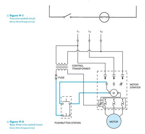 Basic Hvac Wiring