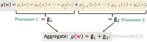 机器学习中的并行计算 知乎