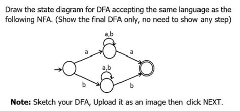 Solved Draw The State Diagram For DFA Accepting The Same Chegg Com