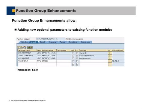 Enhancement Framework The New Way To Enhance Your Abap Systems Pdf