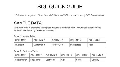 Sql Server Quick Guide Basic Commands And Examples Studocu