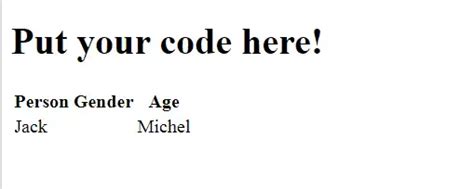 Html Table Examples Simple And Easy