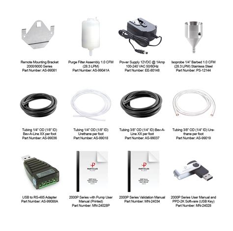2510 Remote Particle Counter Particles Plus