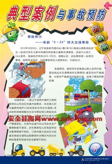 典型案例与事故预防挂图 交通篇 AN2073 安全挂图网