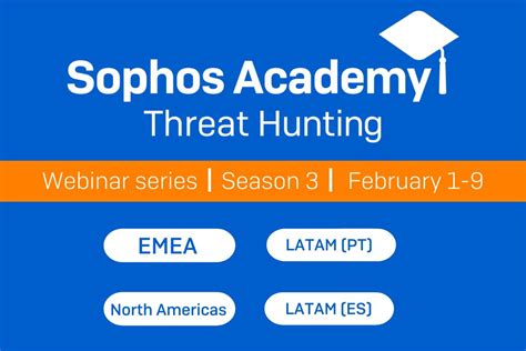 Sophos On Linkedin Cybersecurity Infosec Threathunting It