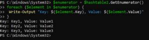 A Beginner Guide To Using PowerShell Hashtable