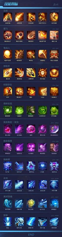 名动漫d1346期ui班技能图标作品 文章 花瓣网