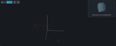 Monitoring Text Based Generative Ai Models Using Metrics Like Bleu