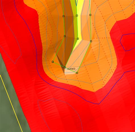 Outlet Hints And Nested Outlets