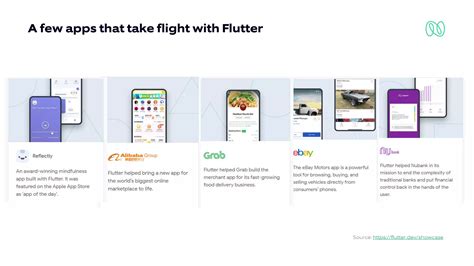 Flutter An Open Source Ui Software Development Kit Ppt