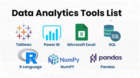 Top Data Analytics Tools You Must Know In 2025 Data Analytics Is Data Analytics Masters