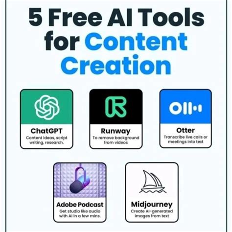 Sundas Umar ⭐digital Marketer On Linkedin 5 Free Si Tools Fir Content