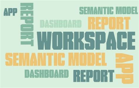 Parthasarathy Sakthivel On Linkedin Dataanalytics Powerbi