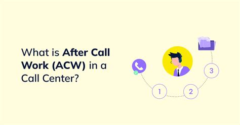 What Is After Call Work Acw In Call Centers [2025 Guide]