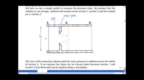 6 2 Total Pressure Loss Across A Horizontal Orifice Plate YouTube
