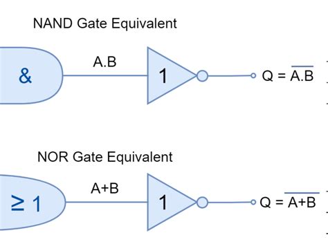NAND NOR Equivalents Electronics Lab Com