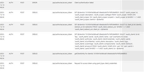postman api error error invalid client description client authentication failed