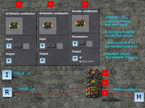 Filememory Cell With Negativespng Factorio Wiki