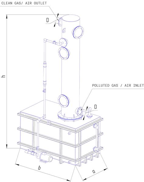 Packed Bed Absorber Towers Columns Operational Concept Design